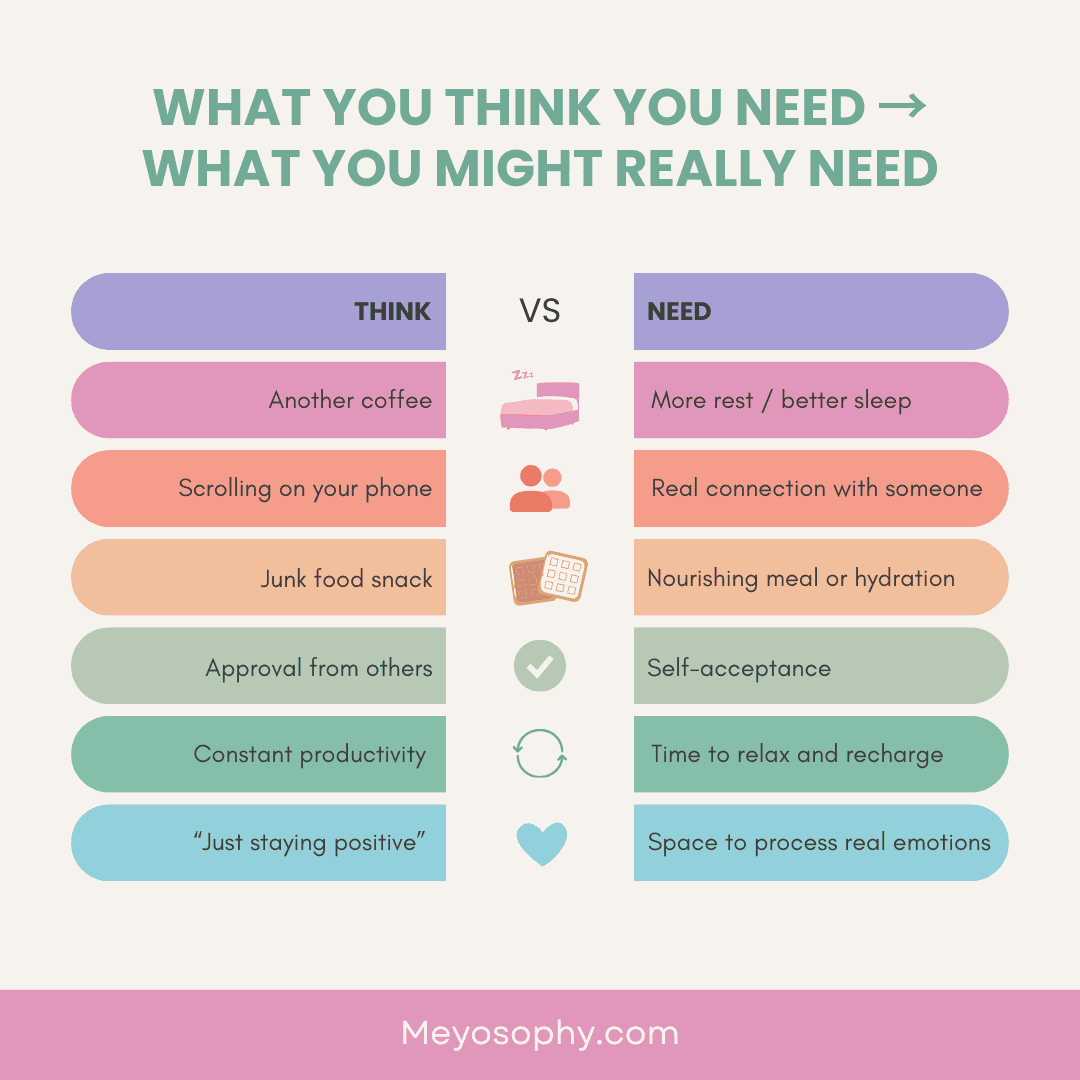 What Are Your True Needs? A Guide to Discovering Them - Meyosophy