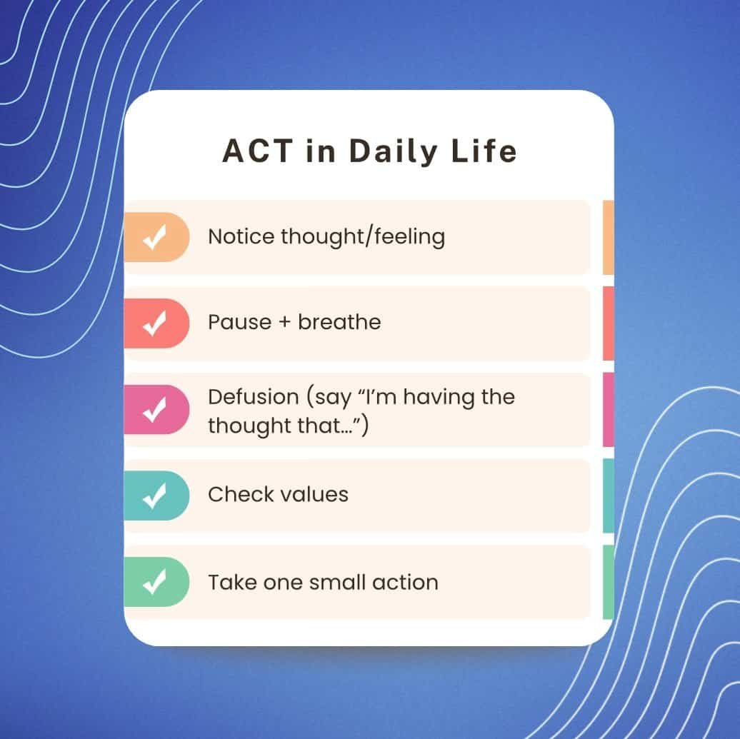 ACT Made Simple: Practical Exercises for Daily Life - Meyosophy